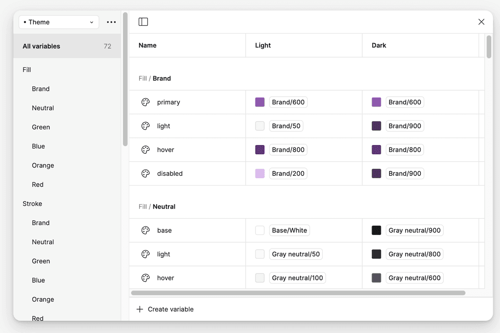 Set Up Your Figma Web Design Project for Light and Dark Mode ...