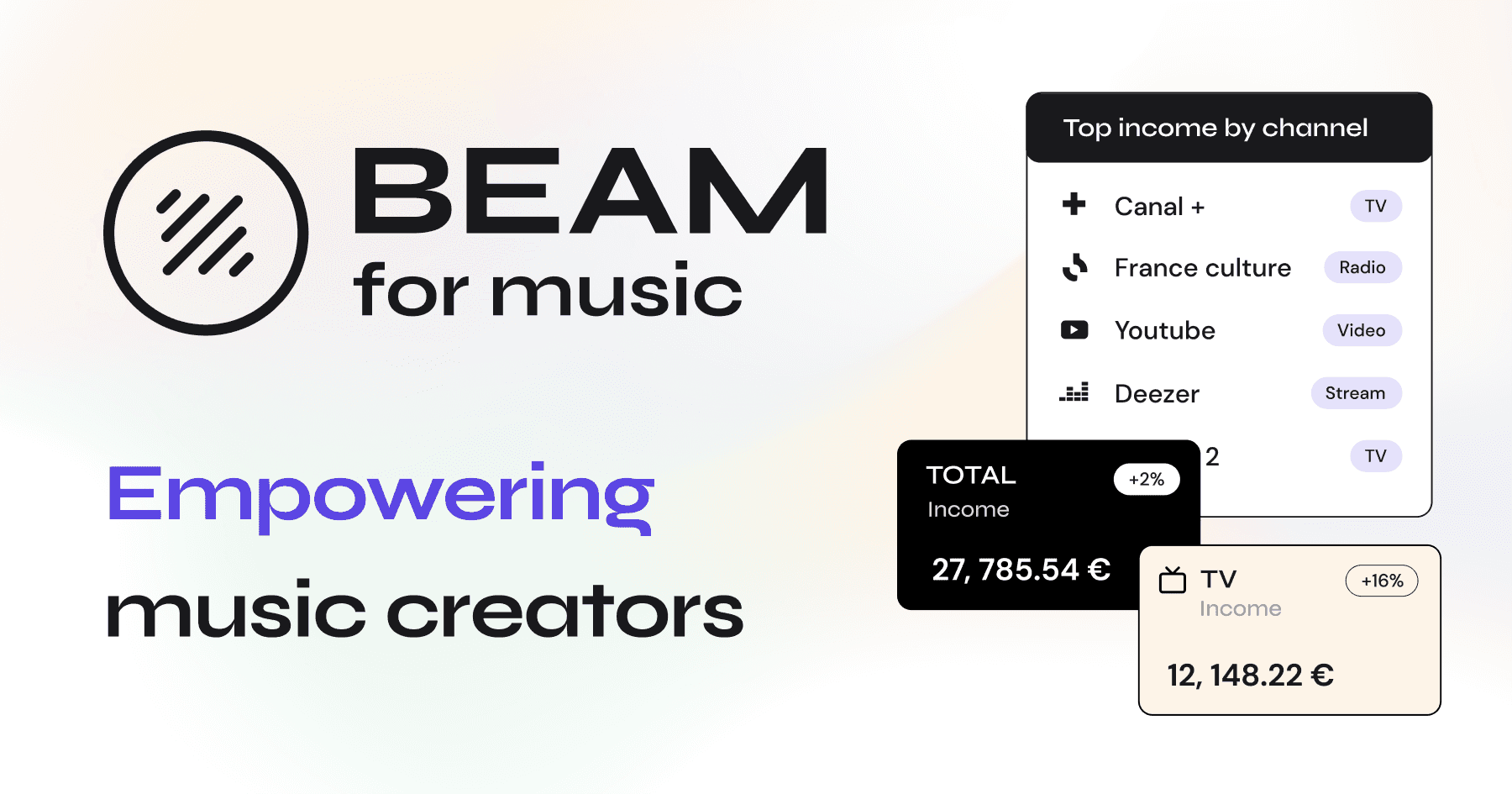 Beam for Music