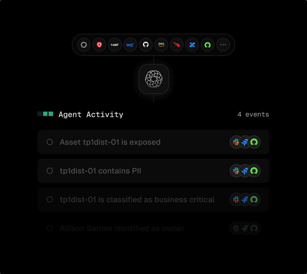 Product Overview | Cogent