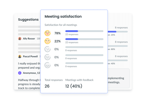 A Complete Guide to Meeting Check-Ins | Fellow.app