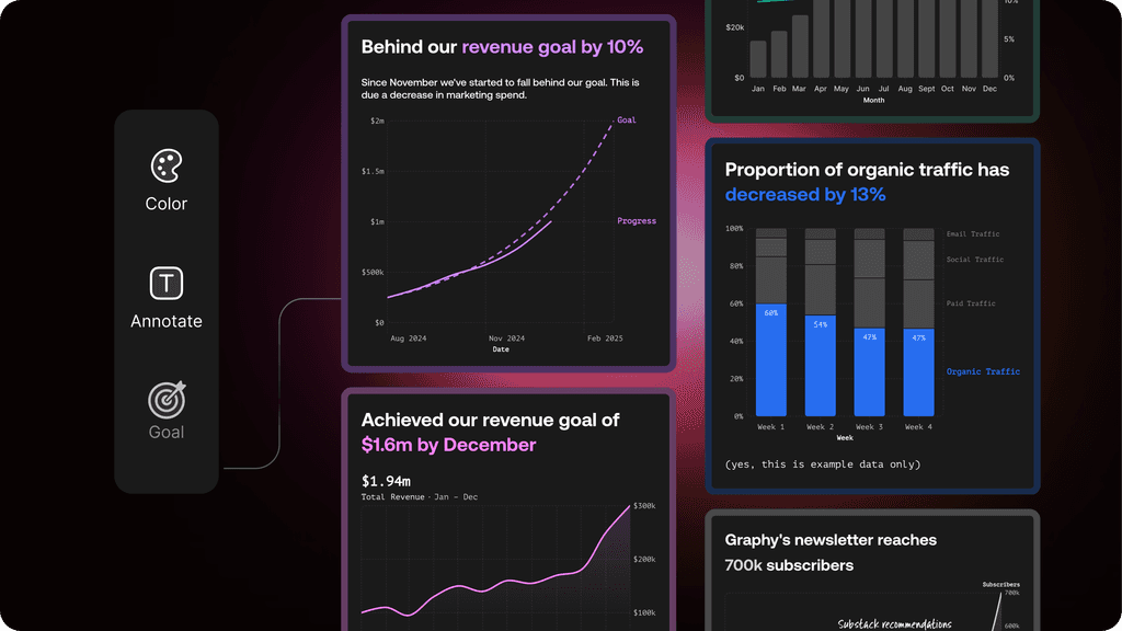 How to Make a Chart Look Attractive (Proven Techniques)