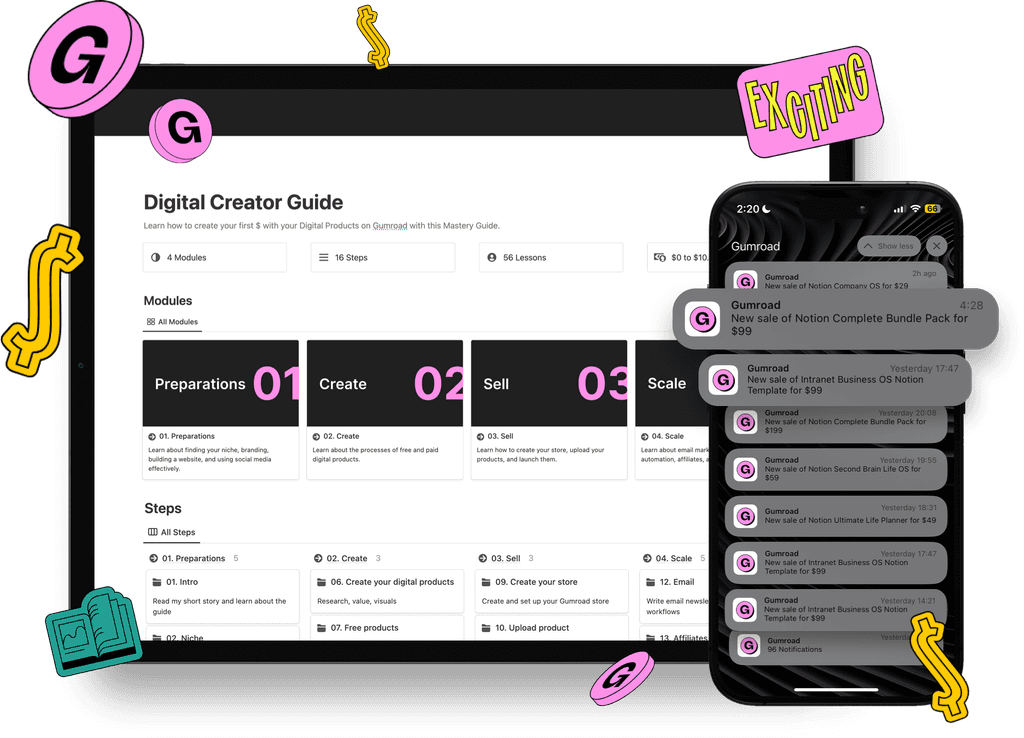 Digital Product Creator Guide @ Solt Wagner