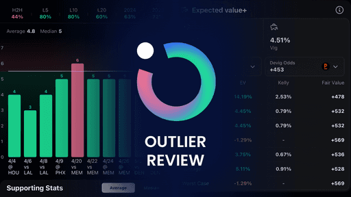 Outlier Review: An All-in One Sports Betting Tool