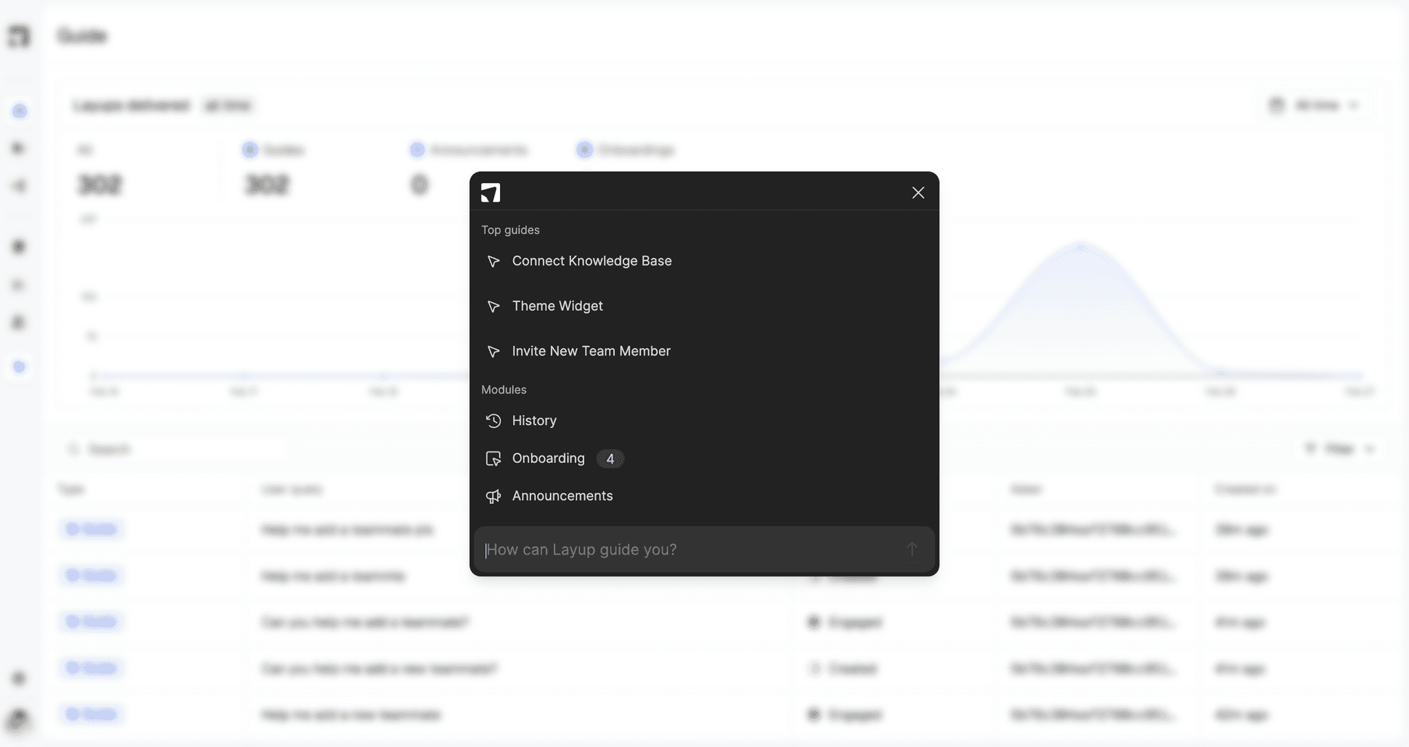 Layup | Guide users. Right in your product.