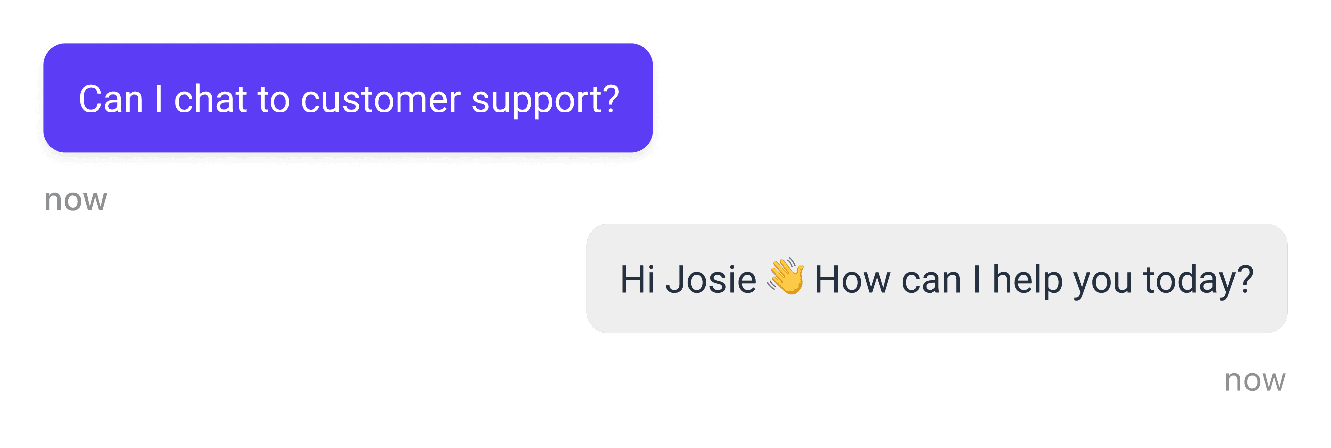 Customer Service for Retail | Cue