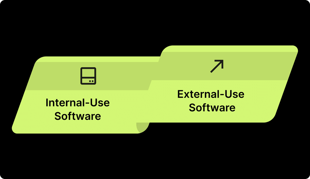 Capitalizing Software Development Costs: A Comprehensive Guide