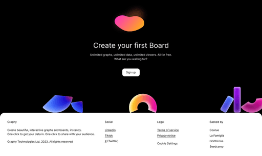 Footer design examples - Web to Figma