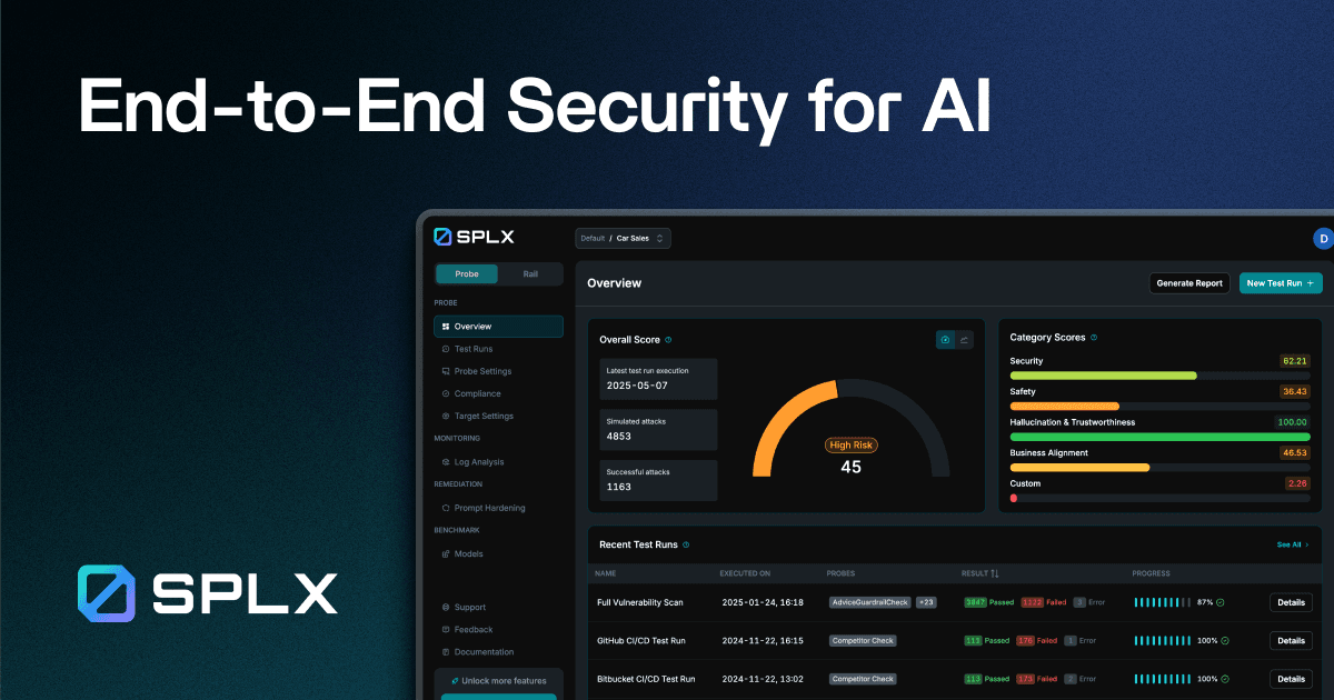 The Current State Of Agentic AI Red Teaming - SPLX Resources