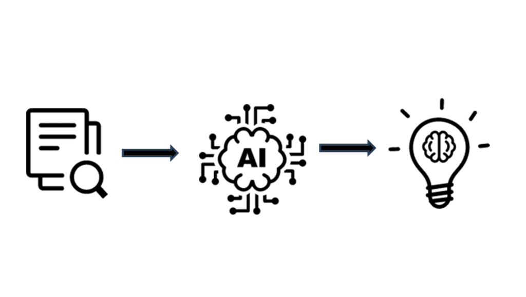 Document Extraction with AI: A Full Guide
