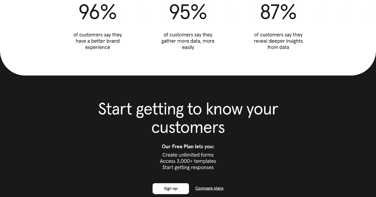 SaaS Landing Page Example: CTA with Typeform