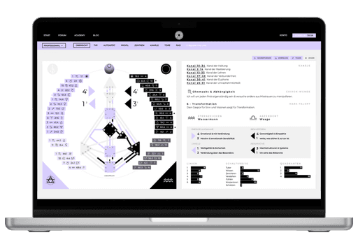 Codes of Life® - Human Design & Astrologie Tool