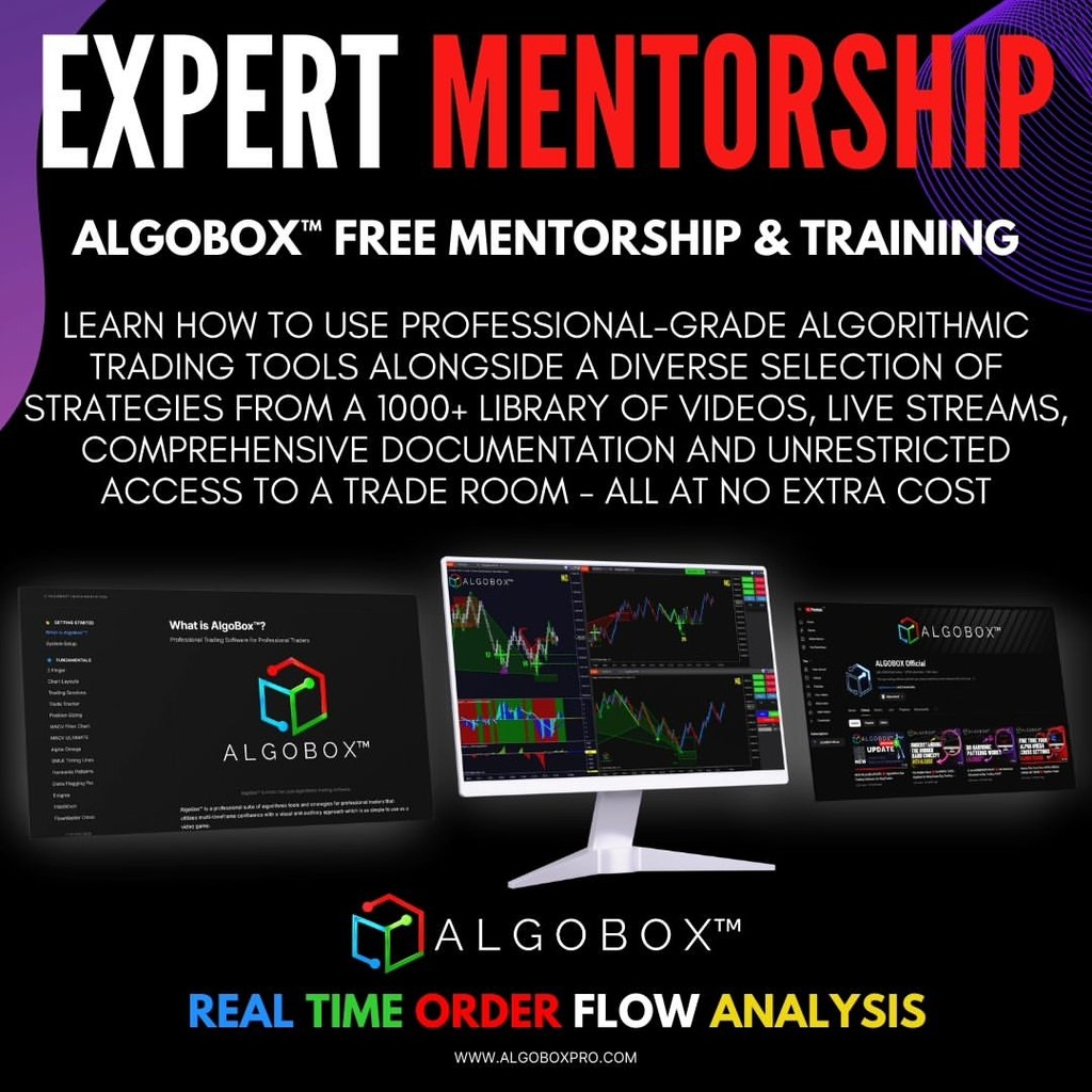 AlgoBox™ | Best Algorithmic Trading Software for Precision Day Trading