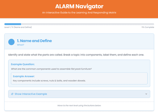 ALARM Education | Framework, Teaching Strategies, Professional Learning