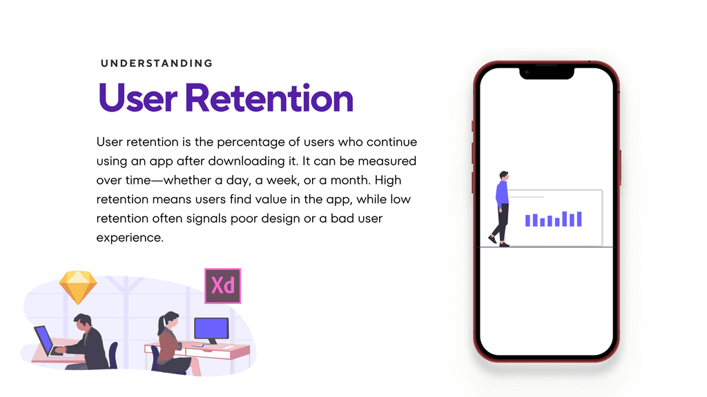 The Impact of UI/UX Design on Mobile App Retention Rates | TechTose