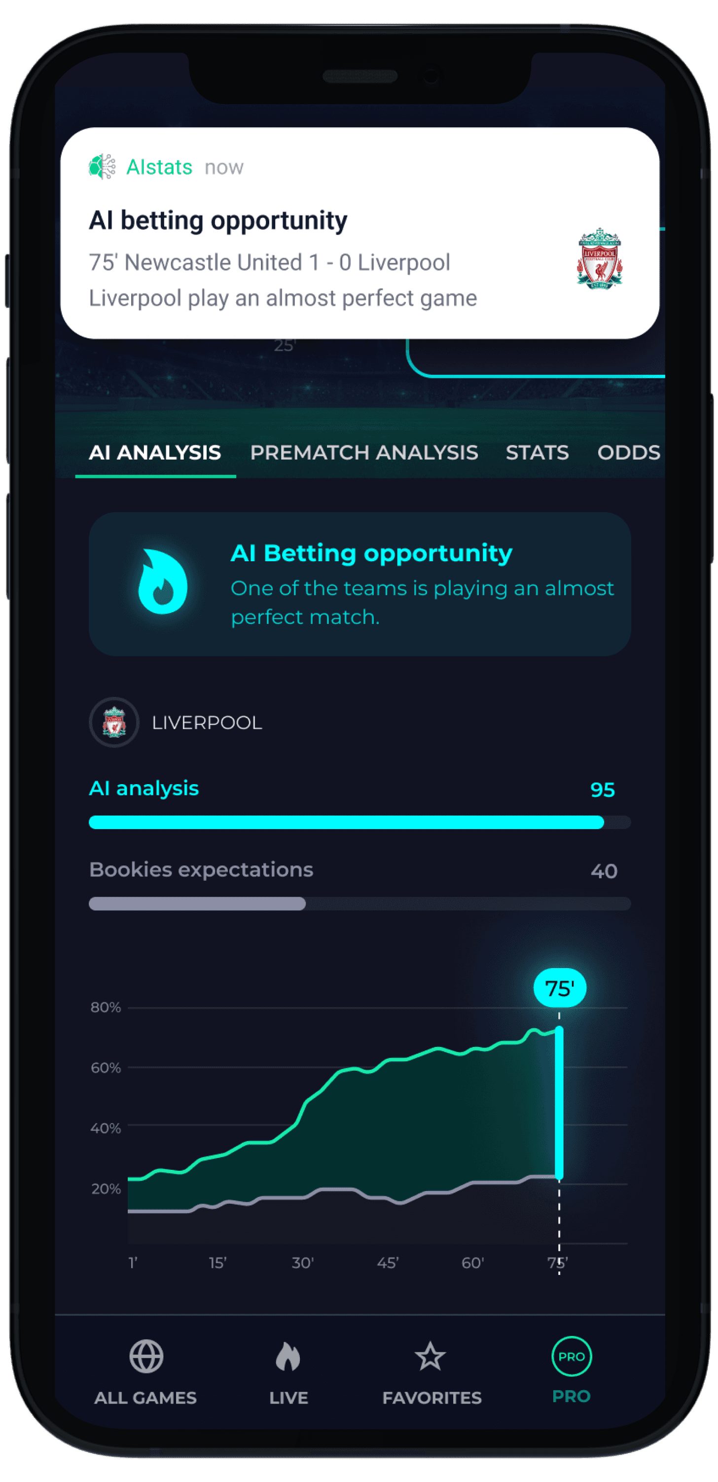 AIstats - Football AI analysis