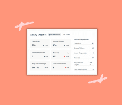 Introducing Page Insights: A Faster, More Connected Way to Analyze Page ...