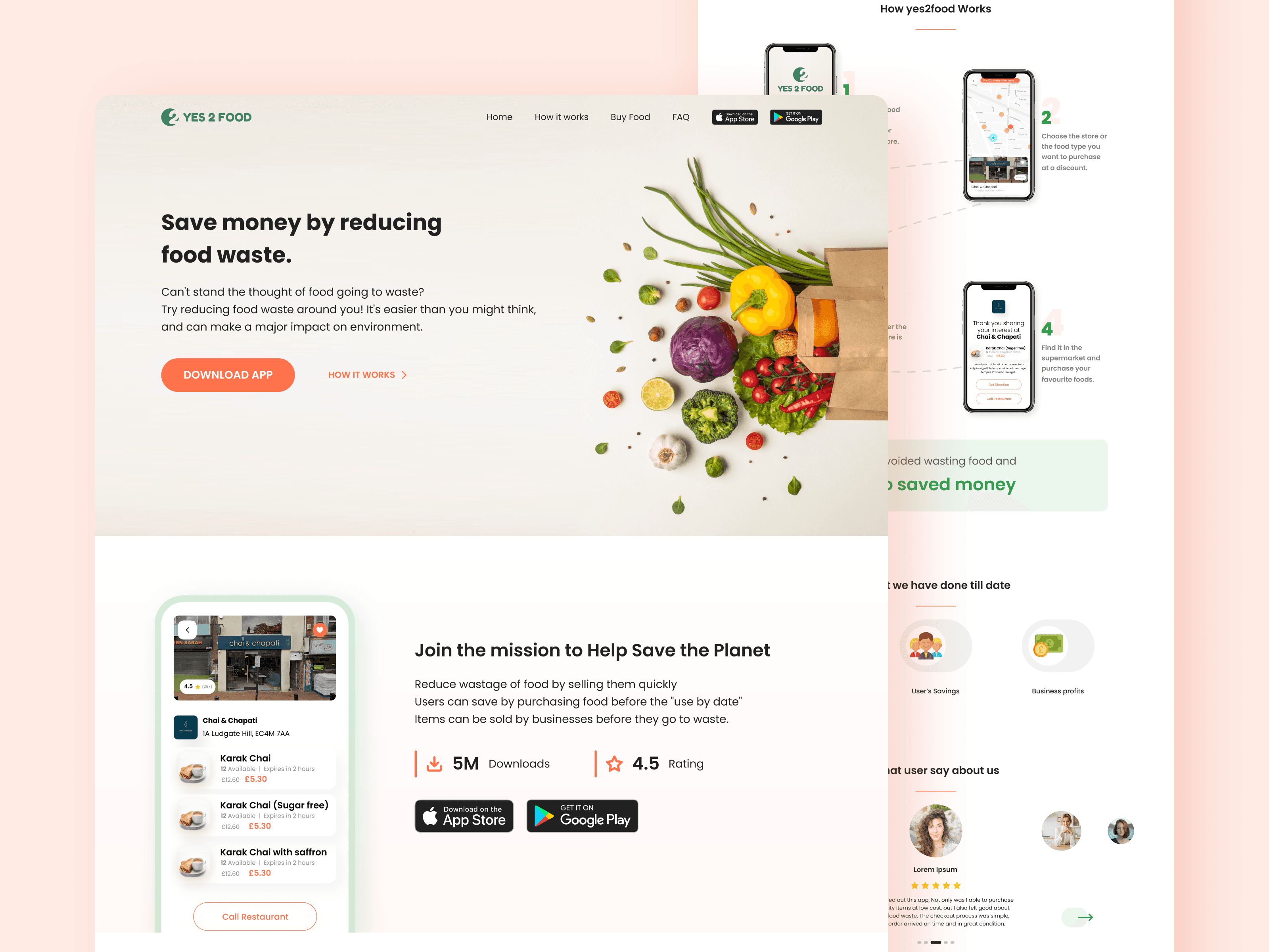 Mayur Dusane - Portfolio