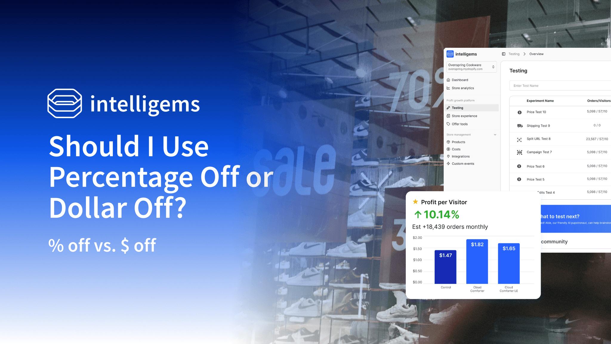Should I Use Percentage Off or Dollar Off? | Intelligems