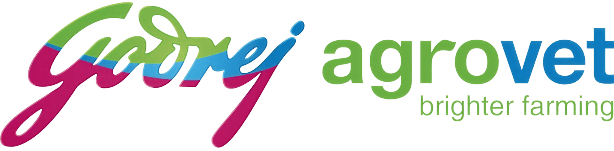 Eubrics — AI Platform for Organizational Development & Sales Coaching