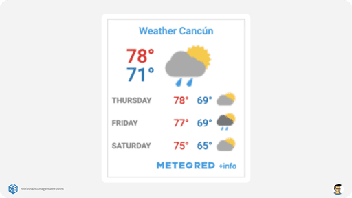 40+ Best and Free Notion Widgets for 2025 (Aesthetic & Minimal)