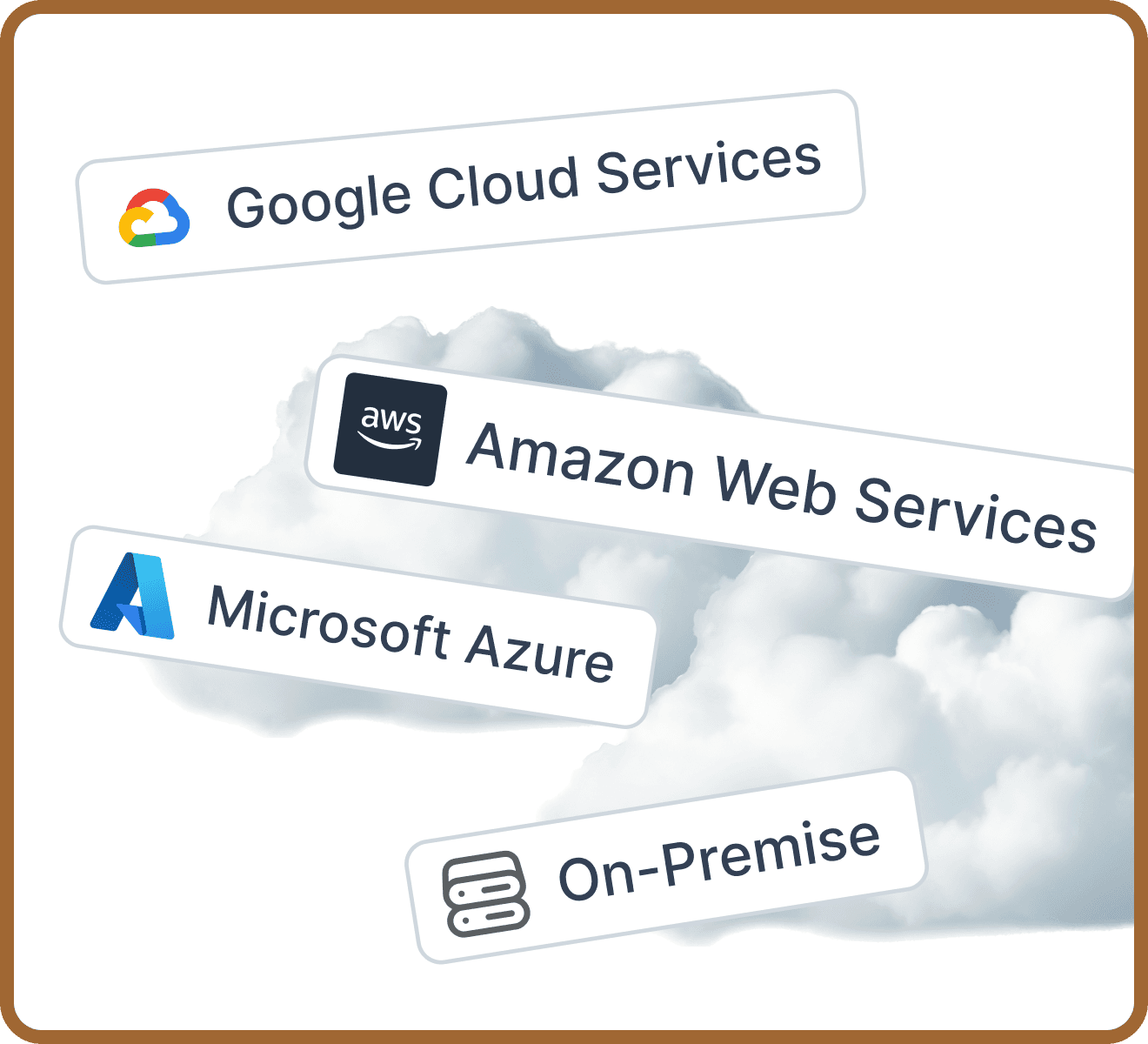 API Security Platform for Modern Appsec teams | Akto