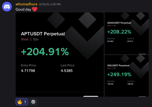 Swift Algo | Trading Indicator for Forex, Crypto & Stocks