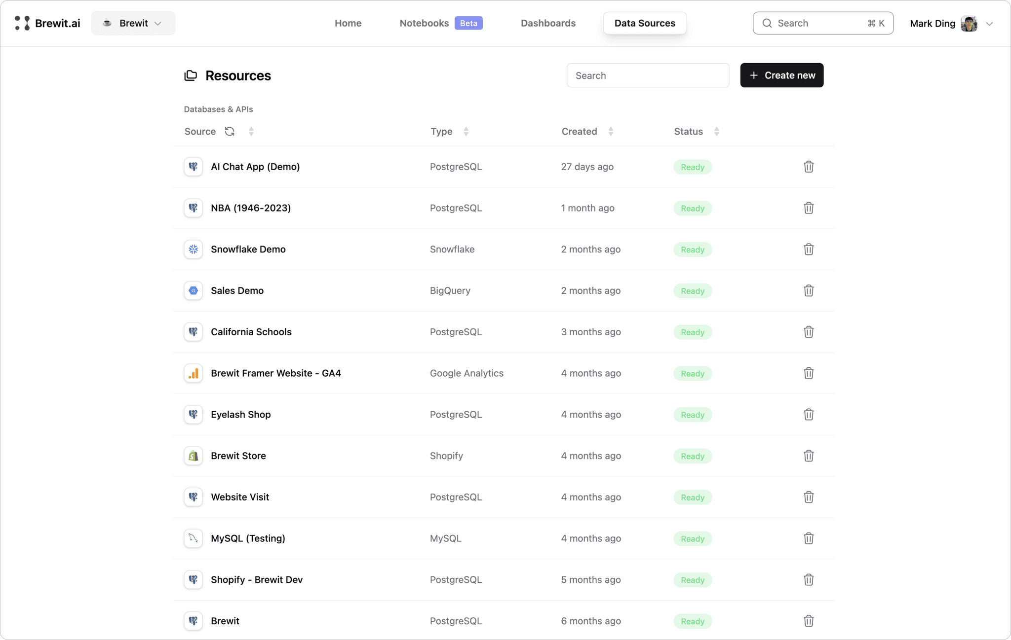 Brewit - AI-Powered Analytics
