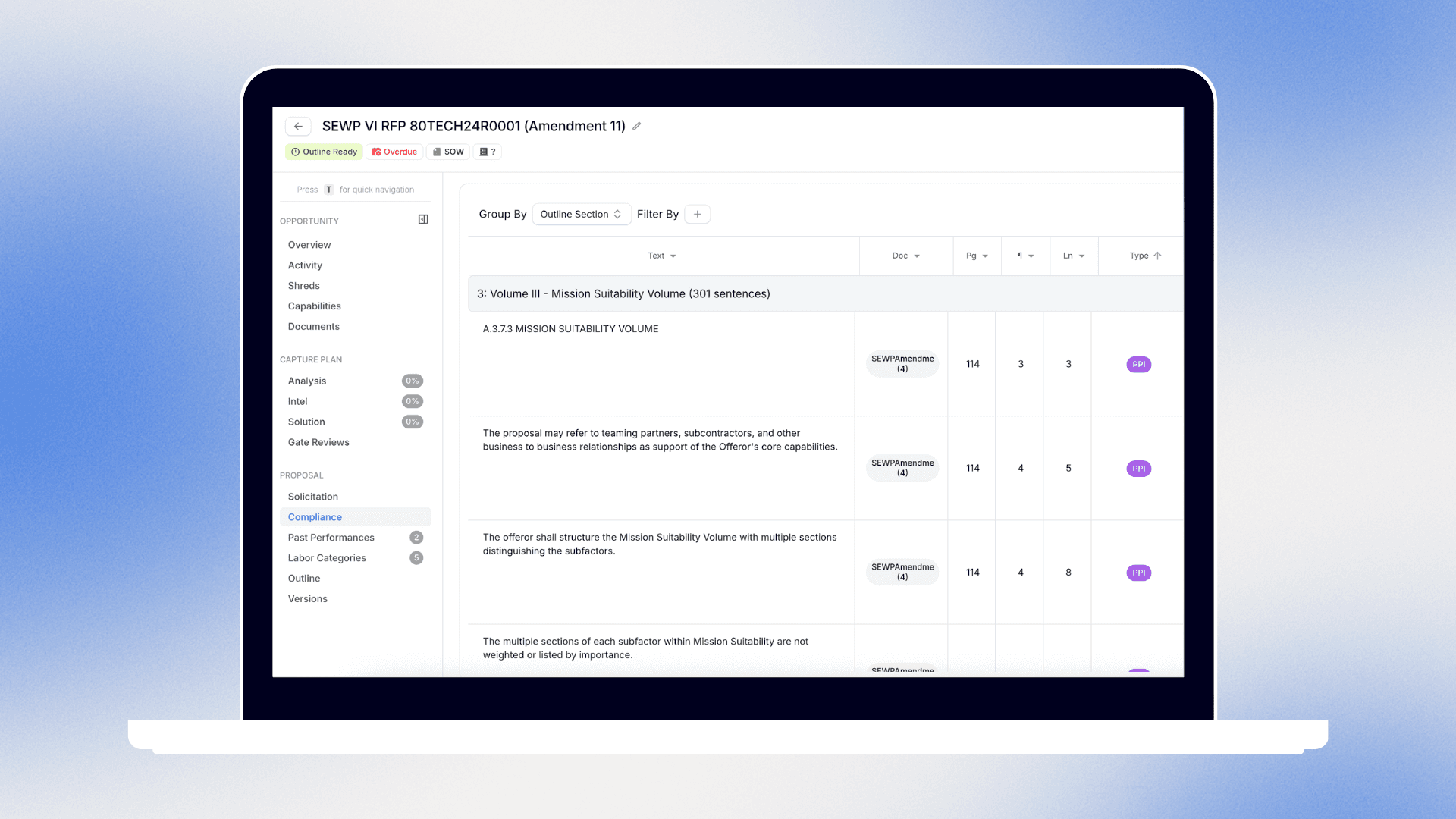 Old vs. AI Compliance Matrix January 2026