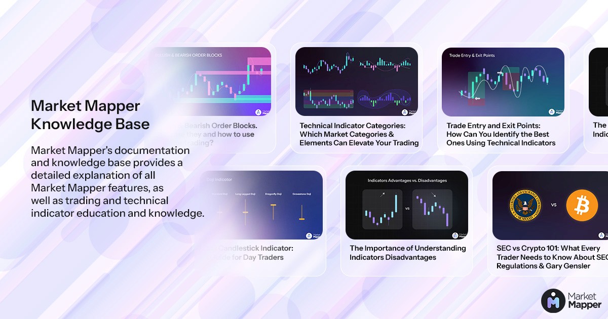 Market Mapper Knowledge Base
