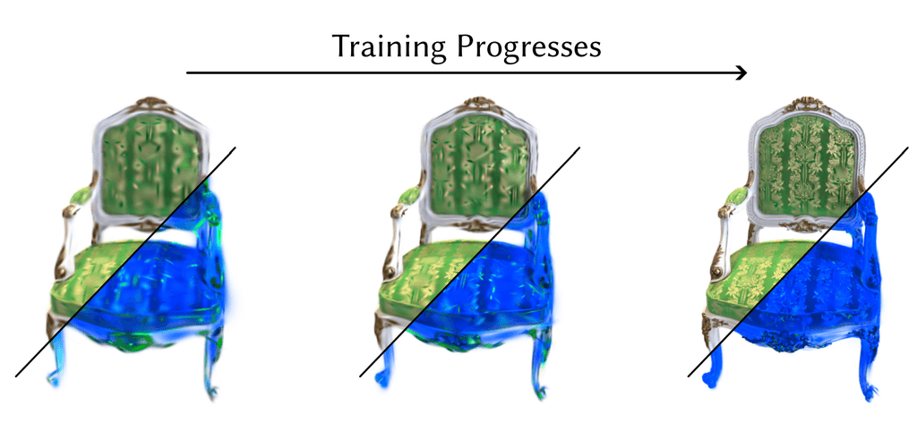 N-Dimensional Gaussians for Fitting of High Dimensional Functions ...