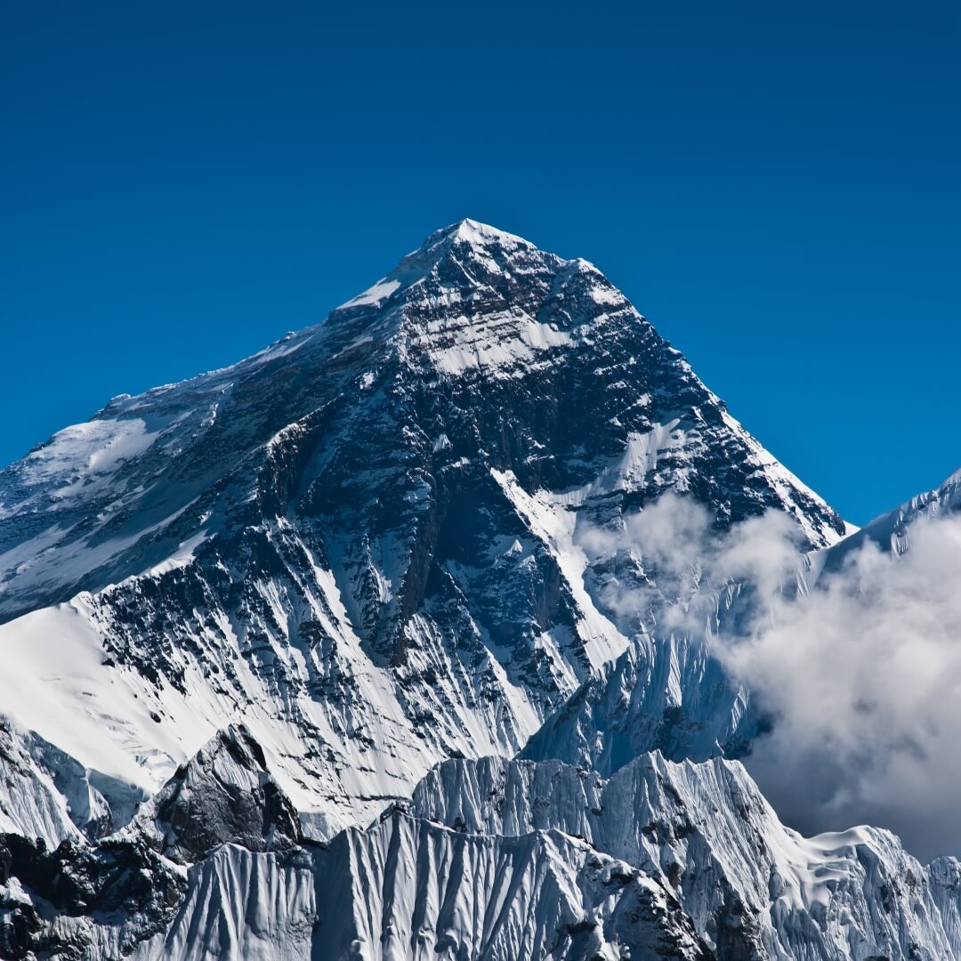 Free Practice & Sample Datasets | Data Playground - Maven Analytics