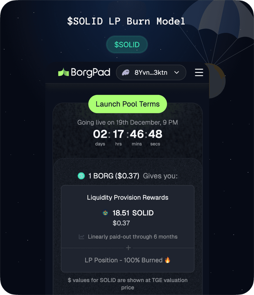 Solana ID - Personal Perks On-Chain