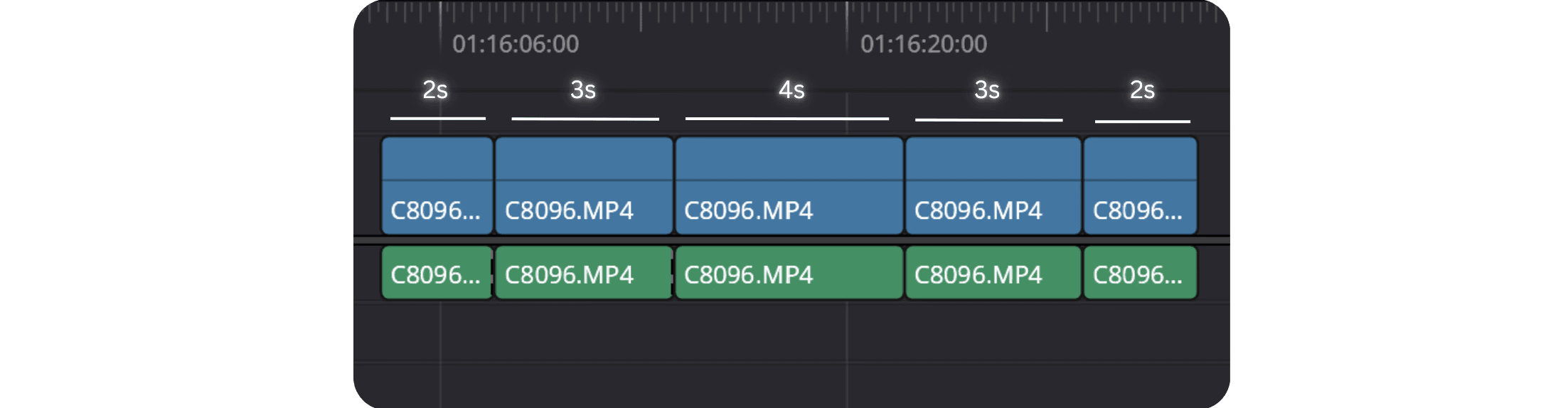The 10 core rhythmic patterns in video editing - Pro Editors Club