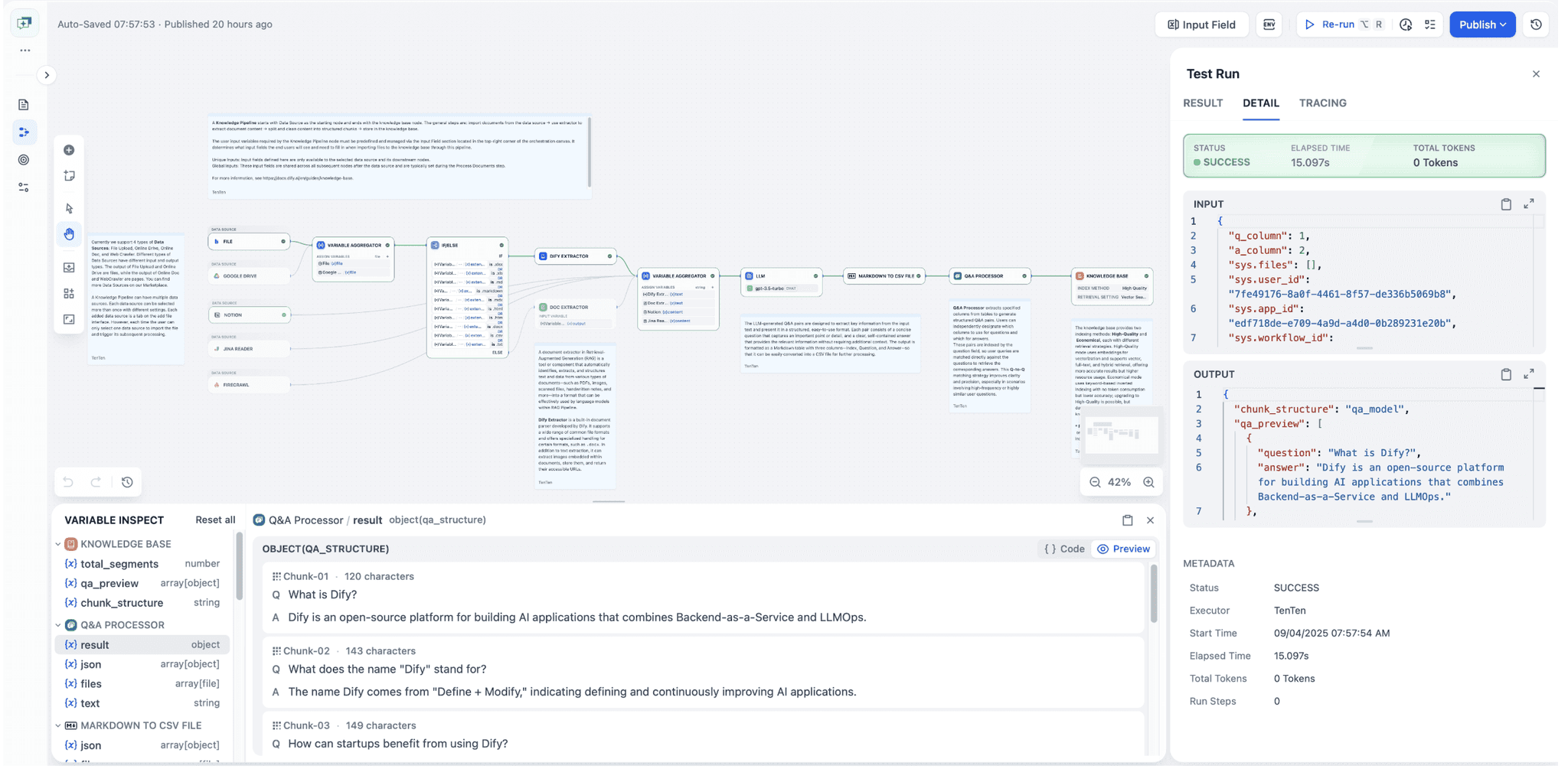 Introducing Knowledge Pipeline - Dify Blog