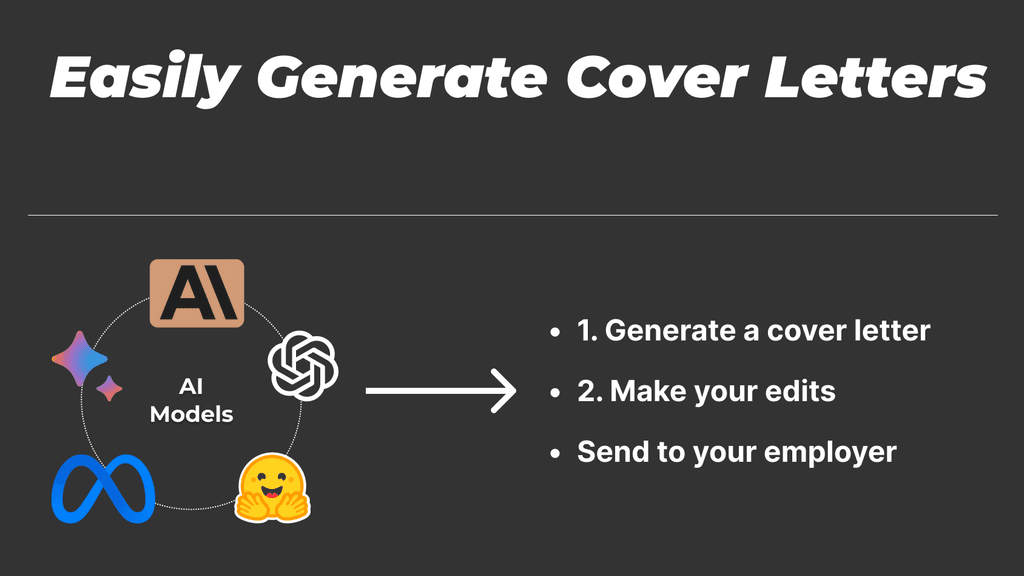 Free AI Cover Letter Generator