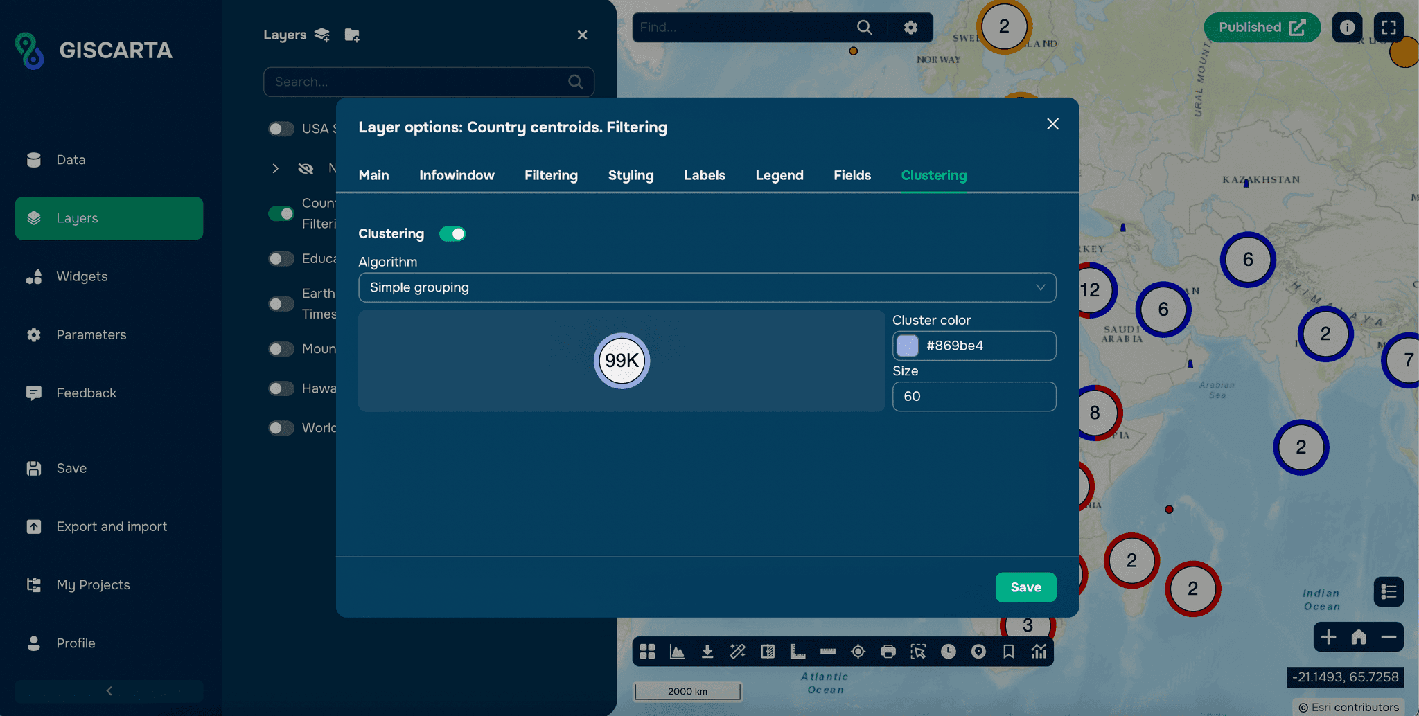 What is Clustering in GIS?