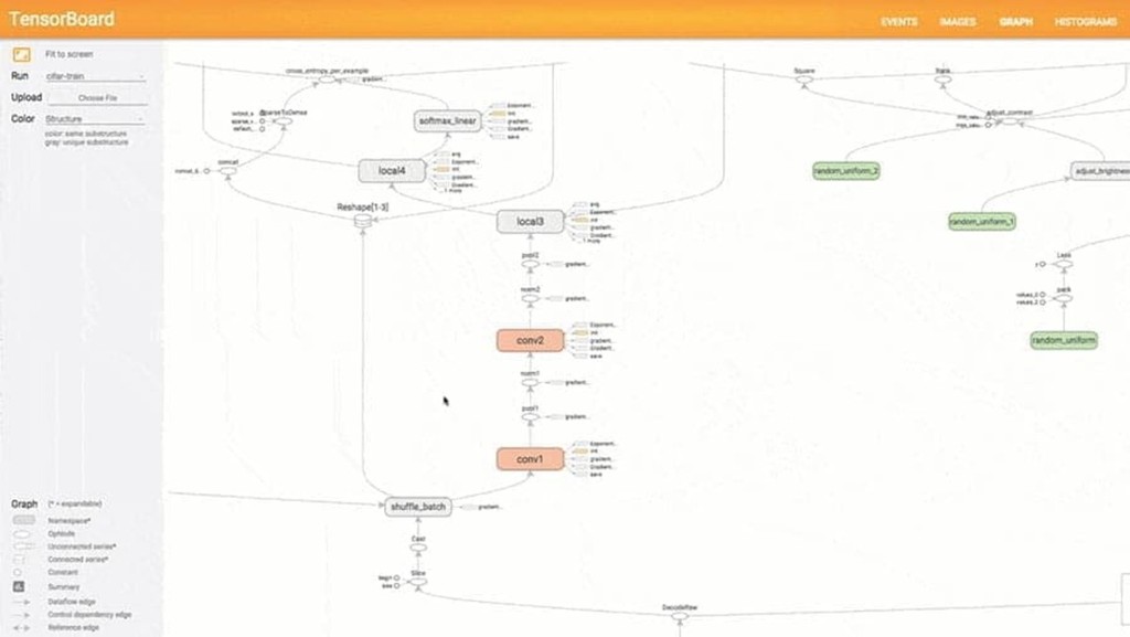 13 Best LangChain Alternatives in 2025: Comprehensive Guide ...