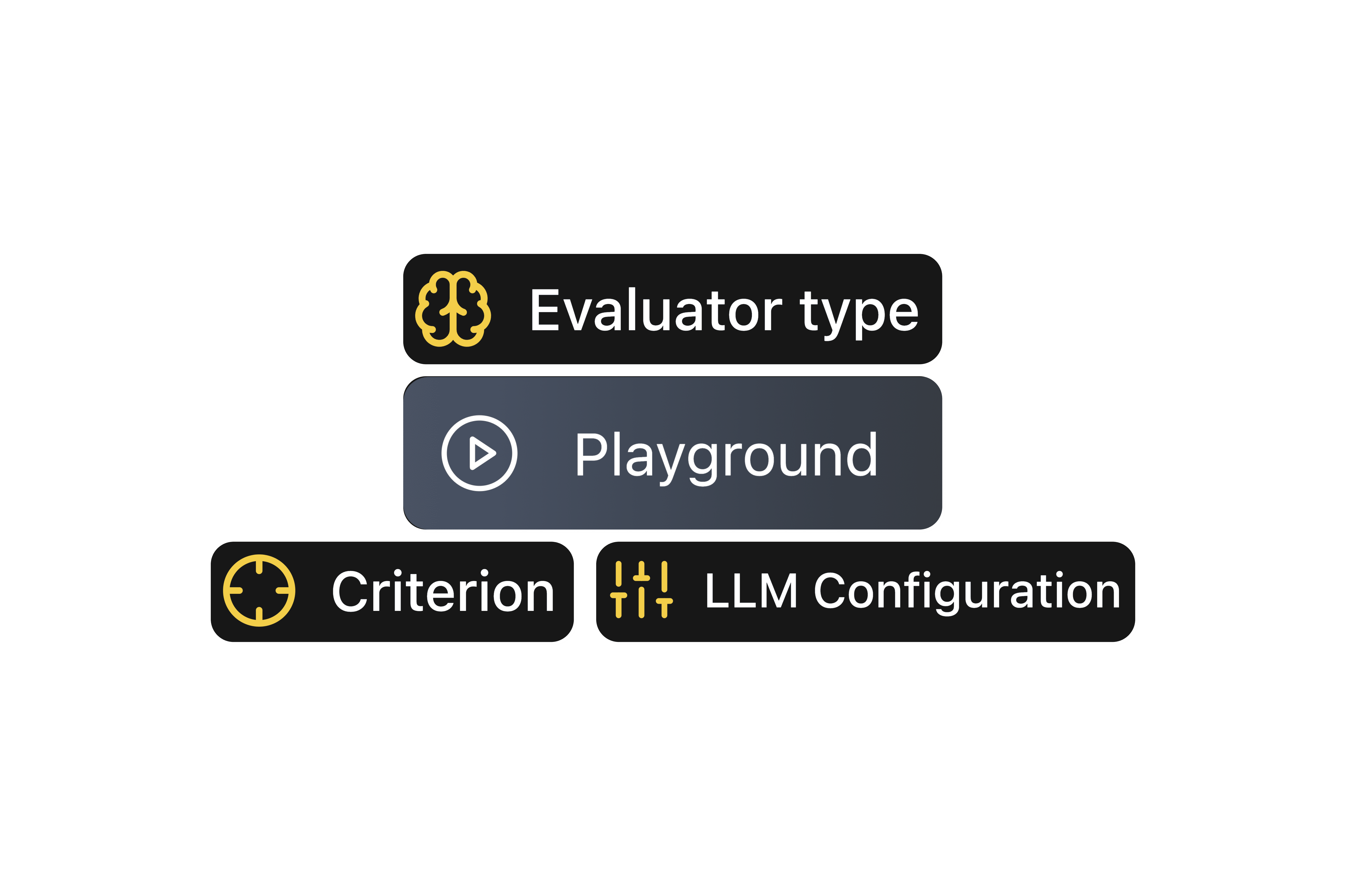 Ownlayer: Deploy AI with Confidence