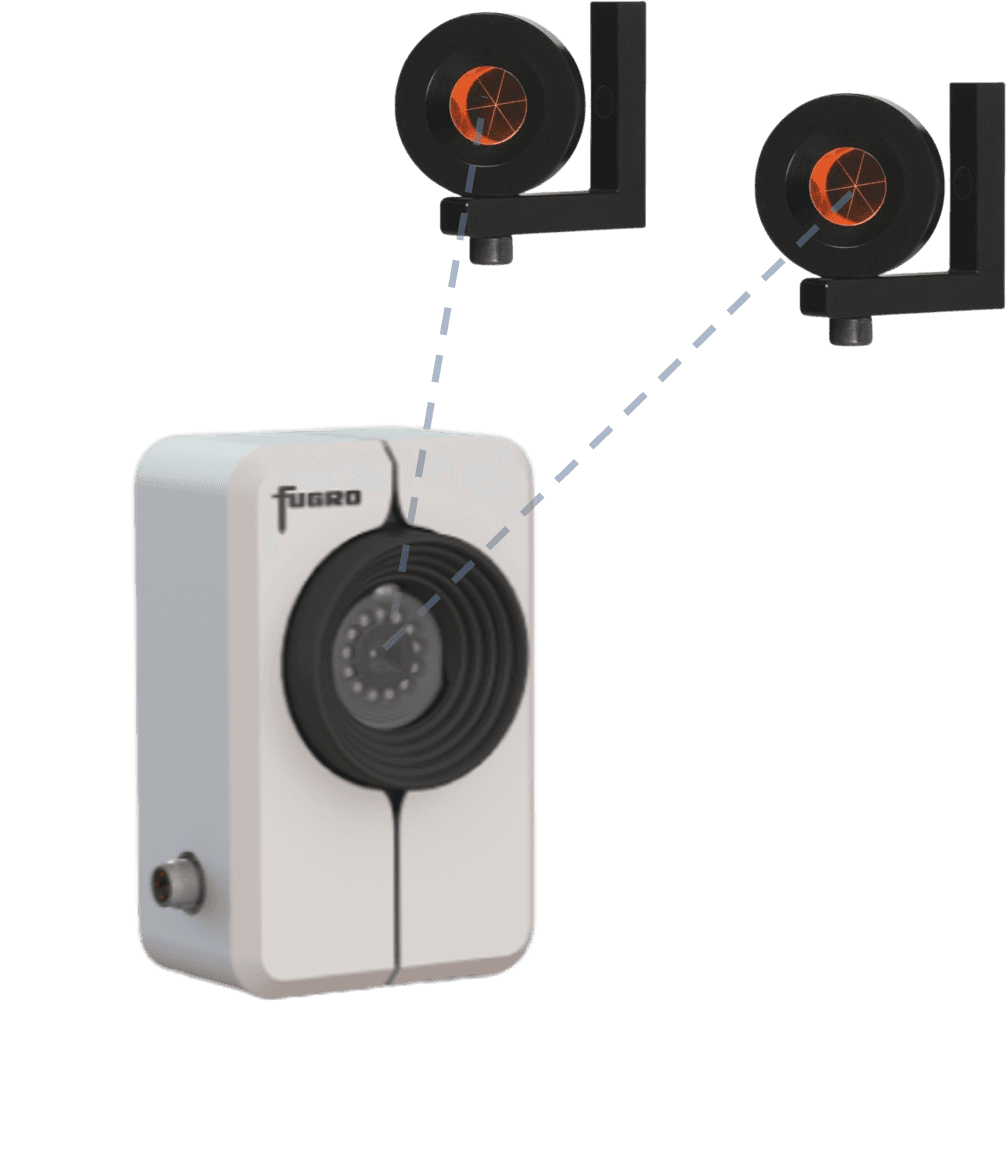 TotaLite - Technology