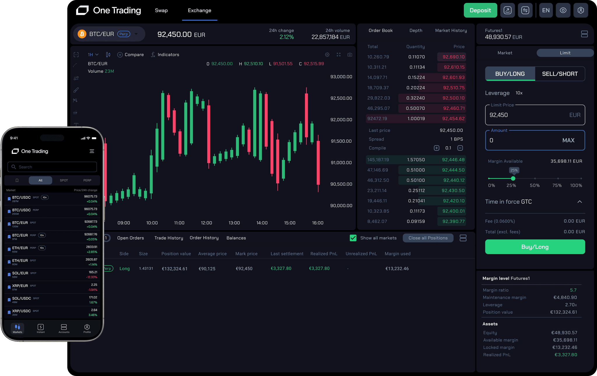 One Trading - Where smart money does more
