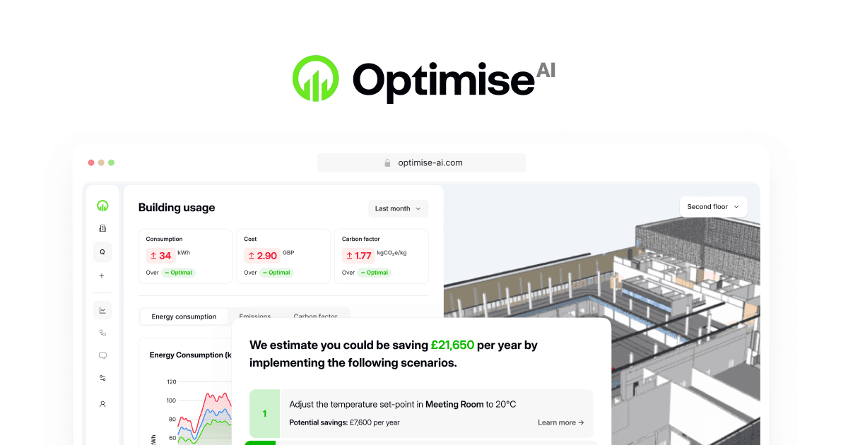Pioneering A New Era Of Energy Efficiency With Machine Learning Optimise Ai Reduce Your