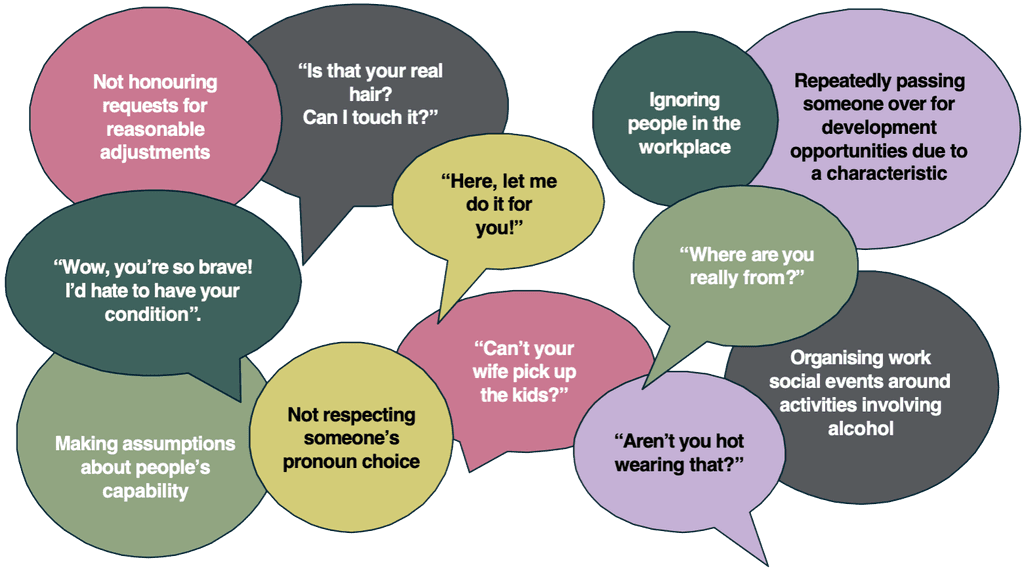 Identifying harmful and inappropriate behaviours | Halsden