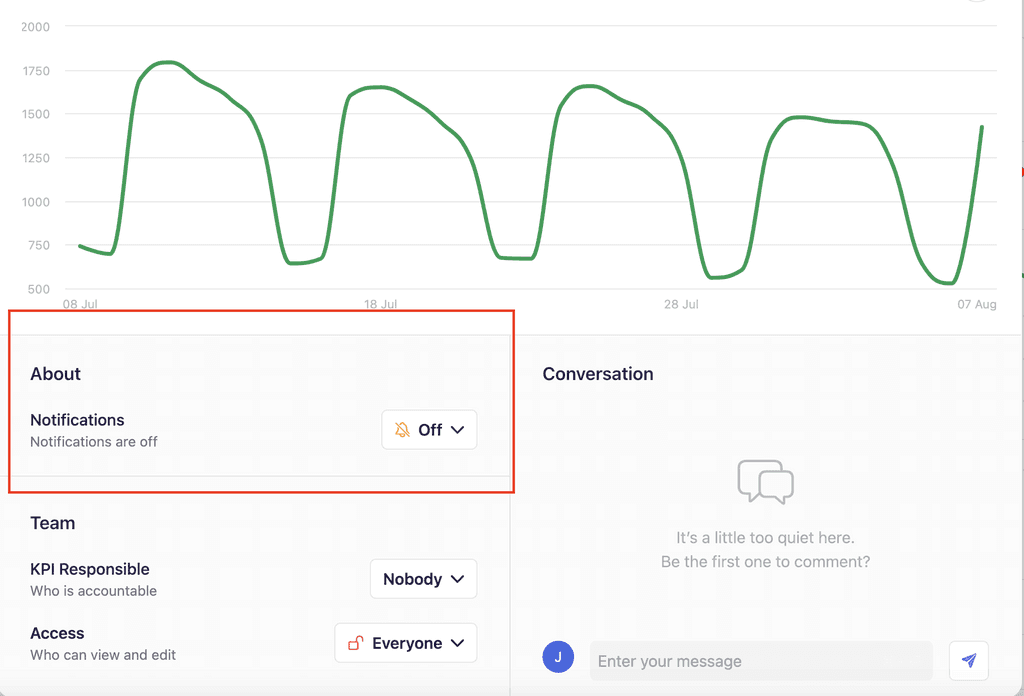 How to Create an Excel Dashboard in 2023 (Free Templates Included)