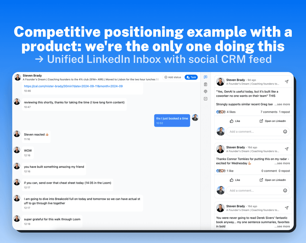 What is Competitive Positioning? (Explained With Examples)