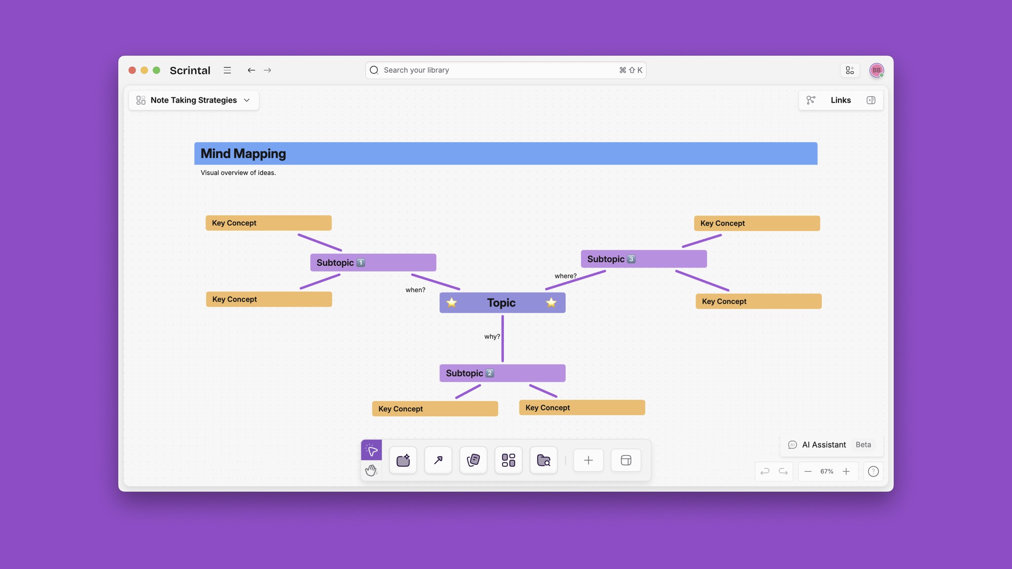 Note Taking Strategies: Find The Most Suitable One For You