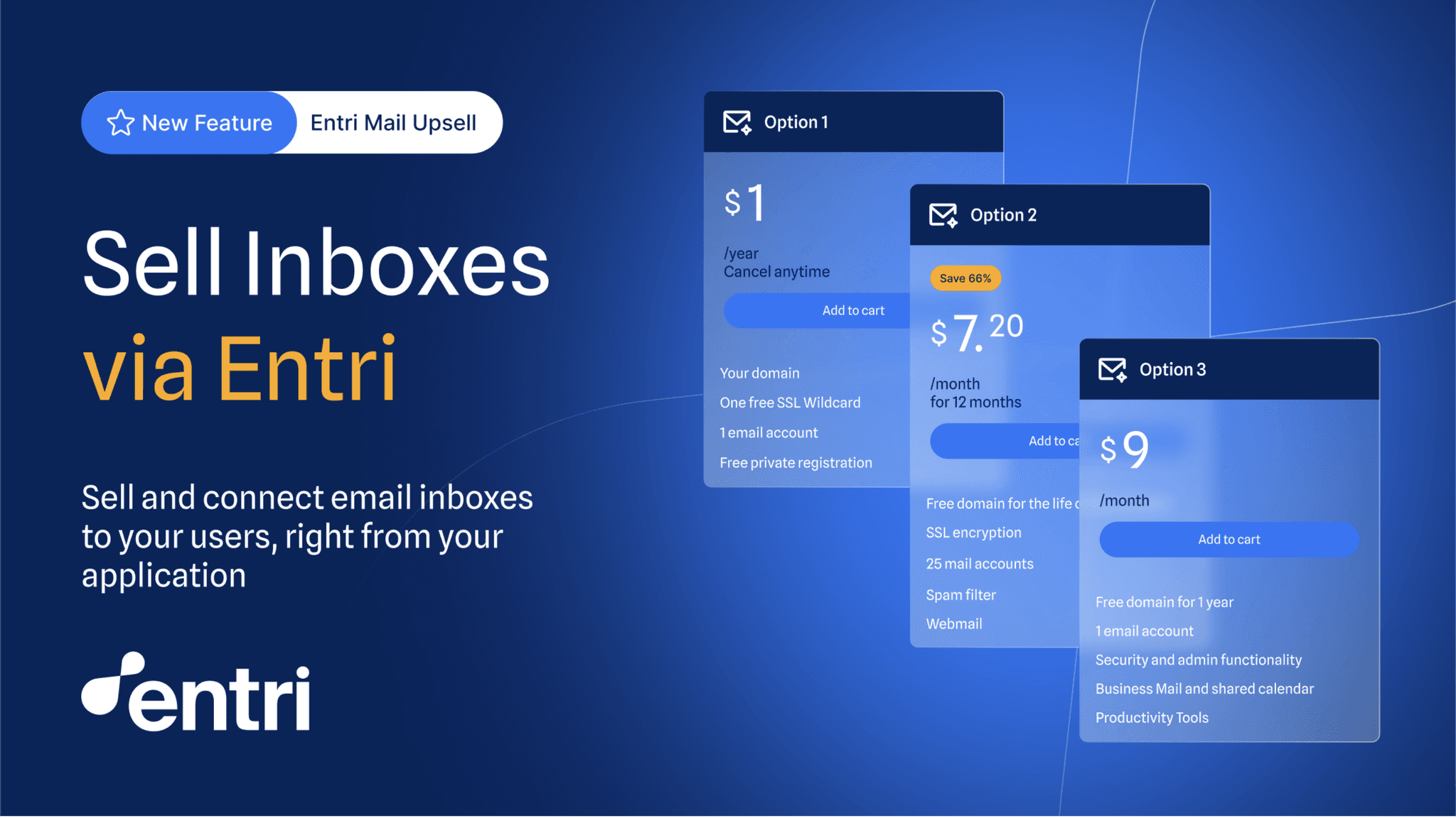 Sell email Inboxes with Entri Mail Upsell