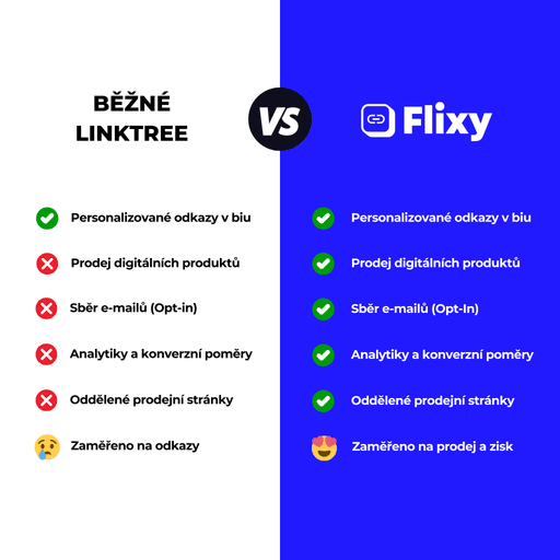 Flixy.cz | #1 All-In-One Nástroj Pro tvé Digitální On-line Podnikání