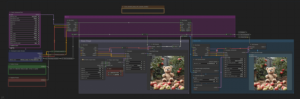 Understanding Custom Node Collections in ComfyUI - Comfy Deploy