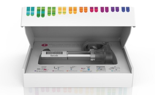 23andMe review: How accurate are the results? | Nucleus