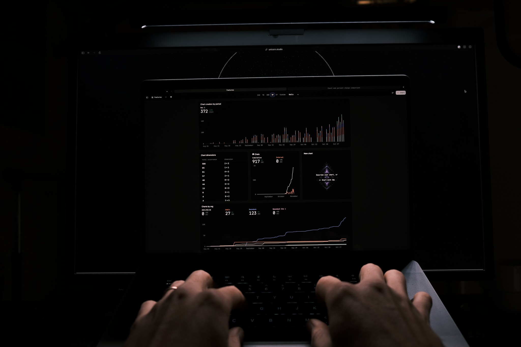 Basedash | The admin panel you don't have to build